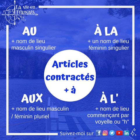 ¿Cuándo usar las preposiciones “chez” y “à” en francés? - La vie en ...